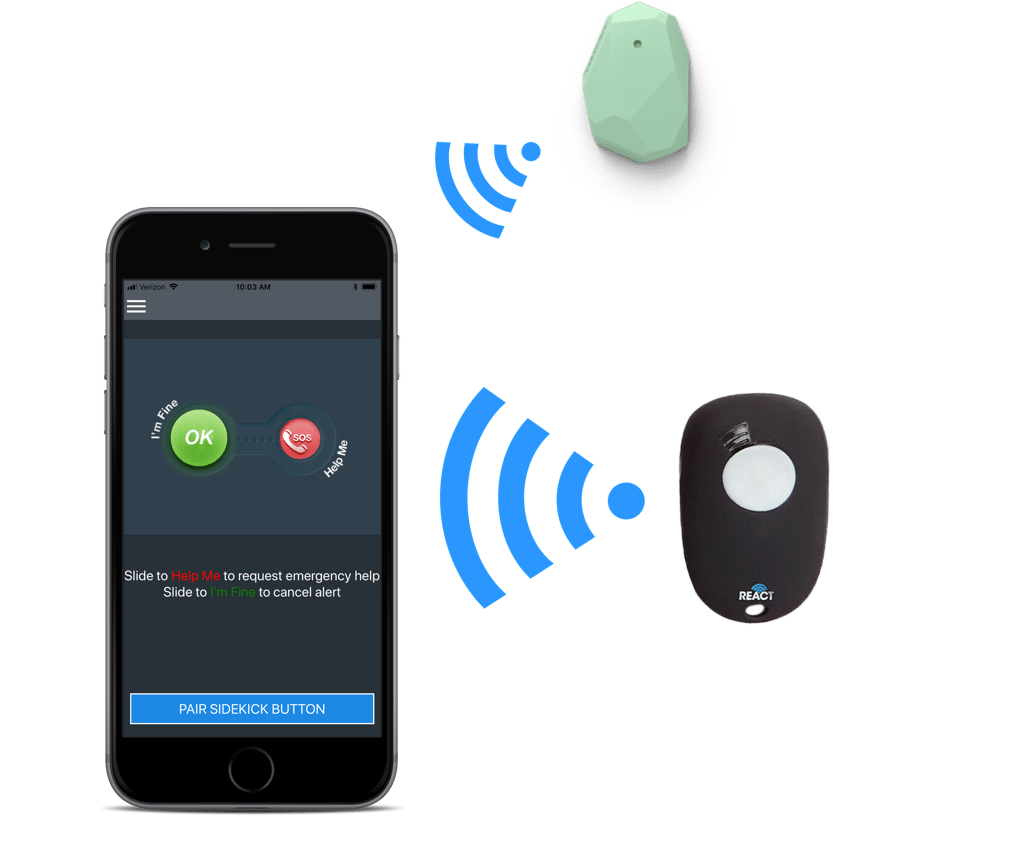 Solutions | React Mobile
